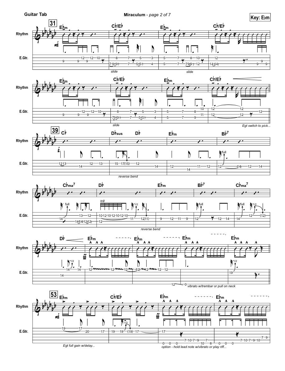 Full Band Tutorial for "Miraculum" by Lincoln Brewster | Worship ...